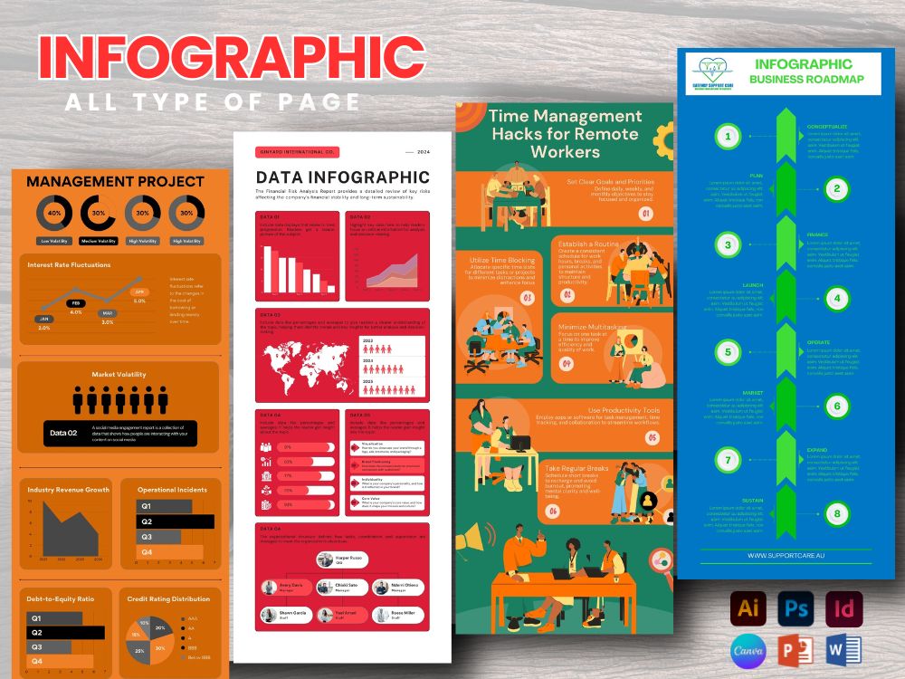 Professional INFOGRAPHIC Design, Graph, Pie Chart, Flowchart, Bar ...