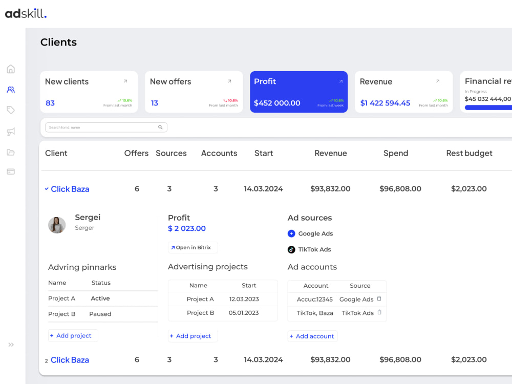 A fantastic dashboard designs using figma | Upwork