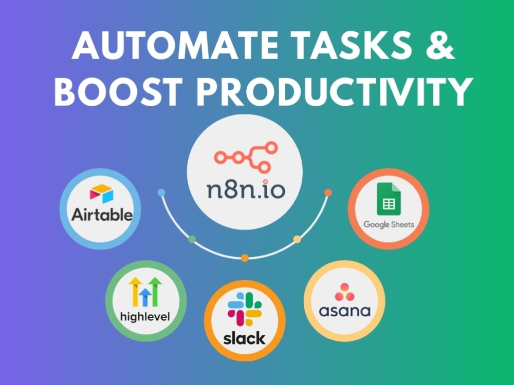 Automate tasks in n8n zapier go high level ghl airtable agentic ai workflow | Upwork