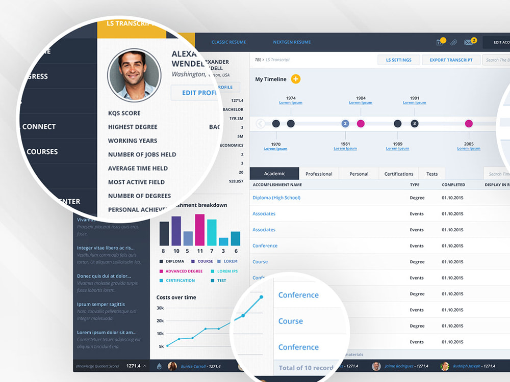 A stunning dashboard design with intuitive user experience | Upwork