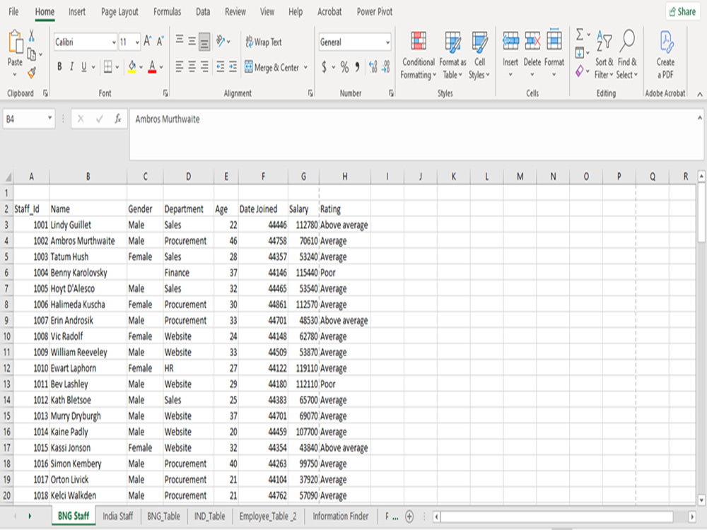 Data Analysis & Visualization | Upwork