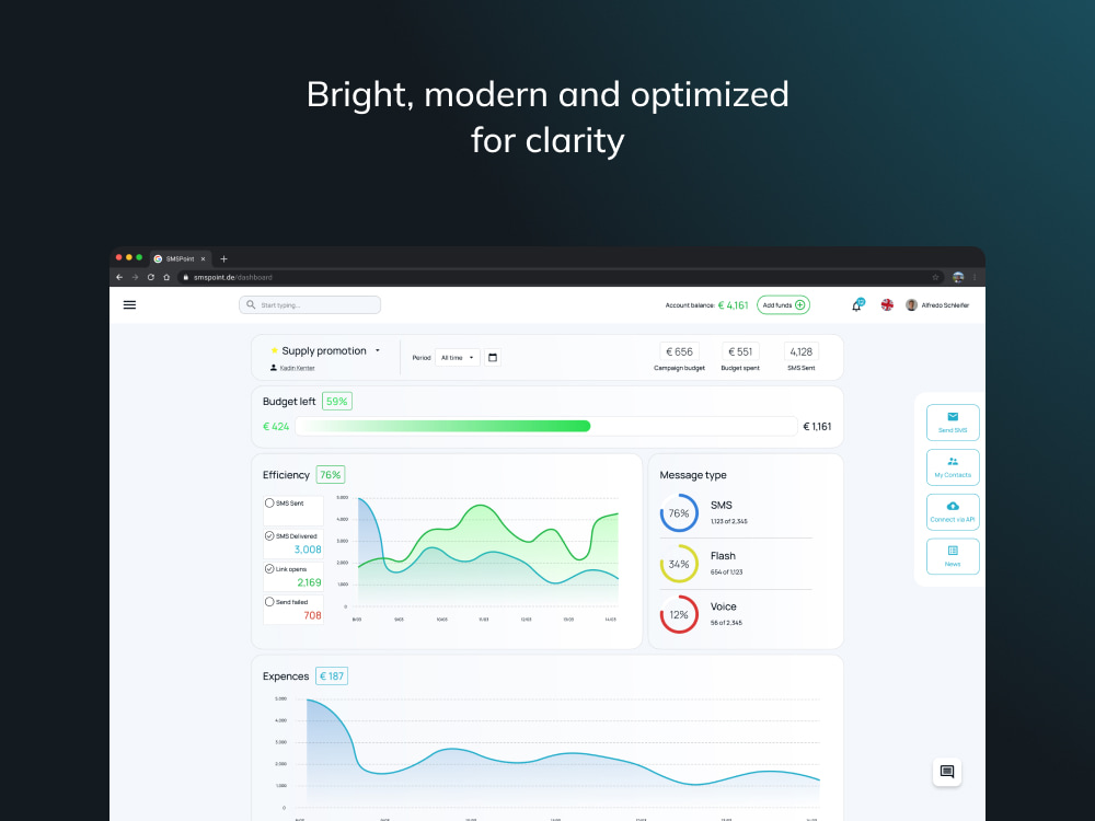 Clean and functional dashboard UI design for SaaS & admin systems | Upwork