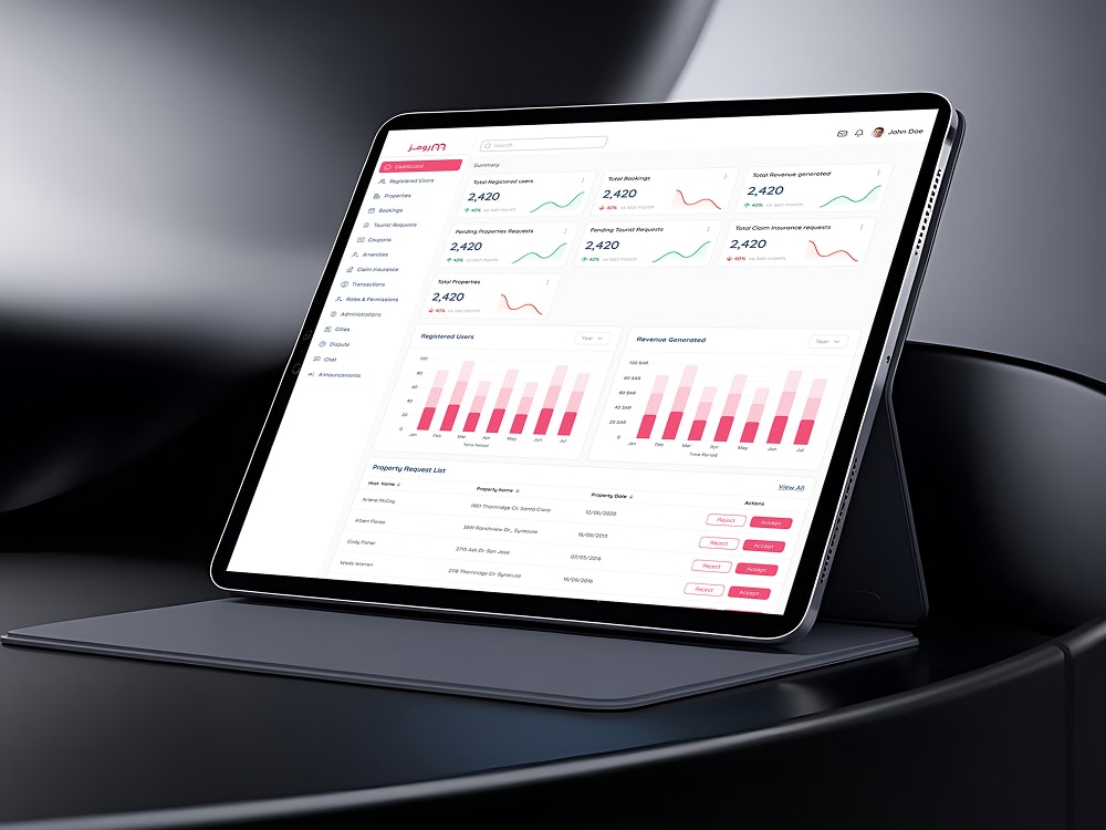 SaaS Web App | Dashboard Design | UI/UX Design | Figma | Upwork