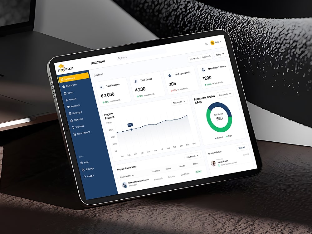SaaS Web App | Dashboard Design | UI/UX Design | Figma | Upwork