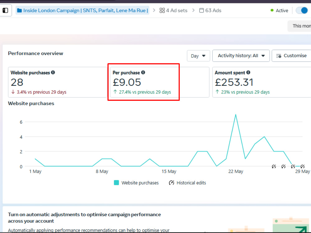 Facebook And IG Ads Expert | Facebook, IG Ads Campaign Setup And ...