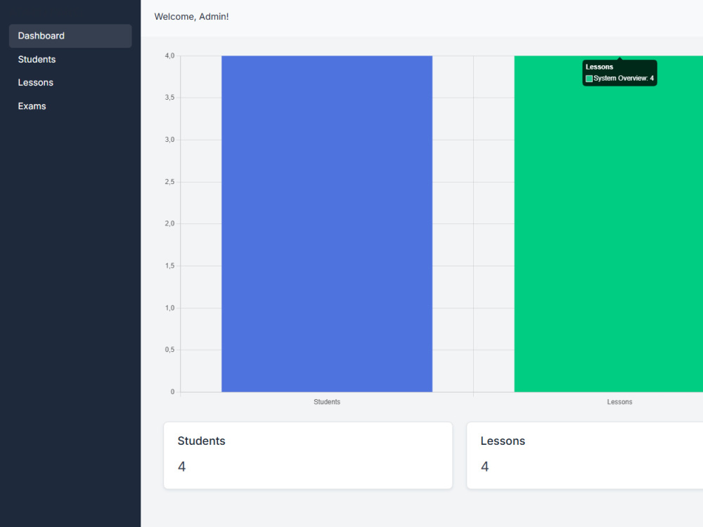 School Management System – Admin Dashboard (Angular & .NET) | Upwork