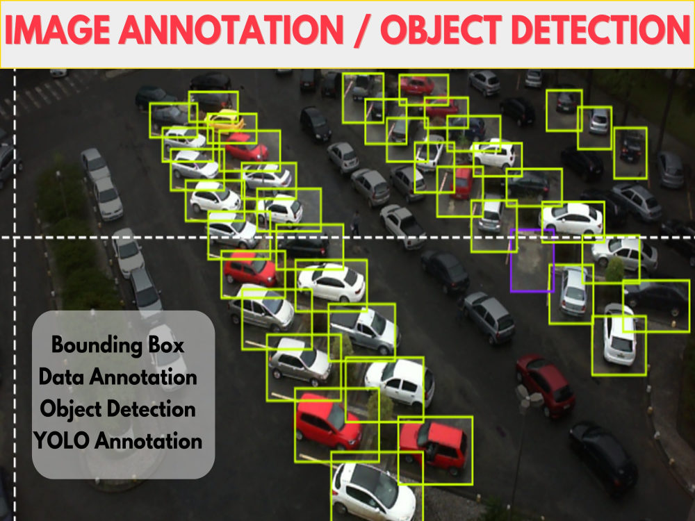Data Annotation | Image Annotation | Object Detection | CVAT | Roboflow | Upwork