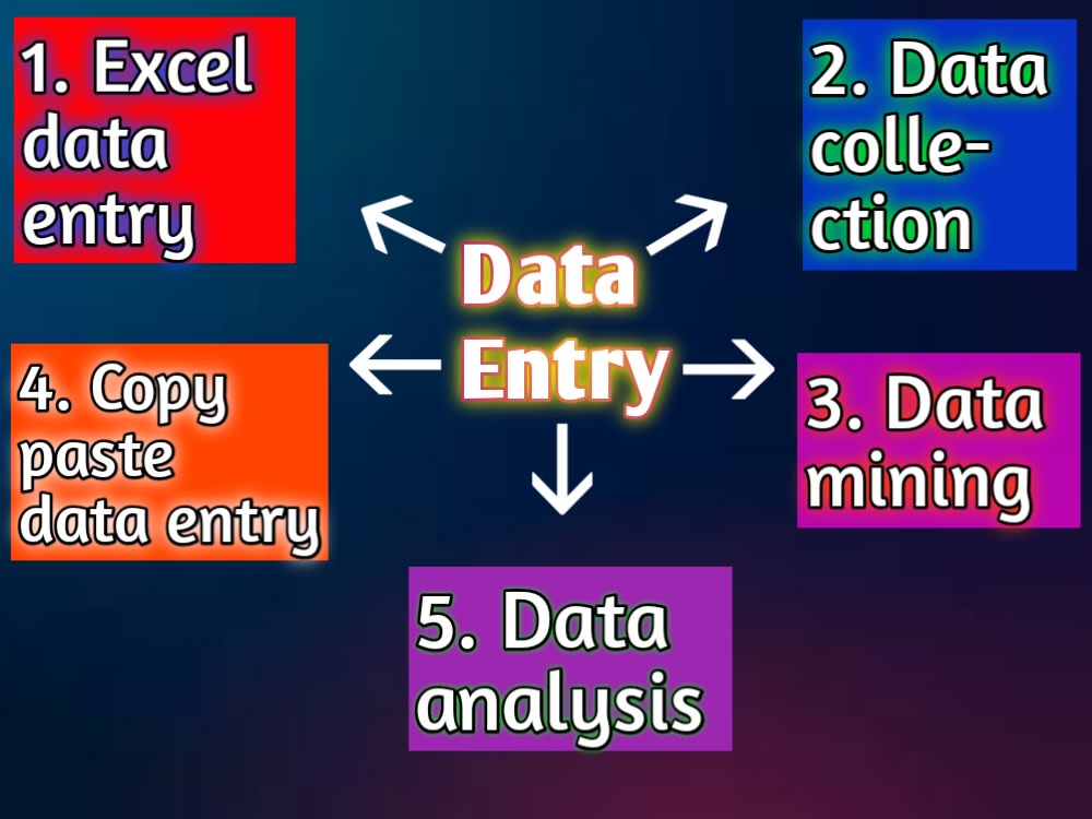 Professional Data Entry Expert | Upwork