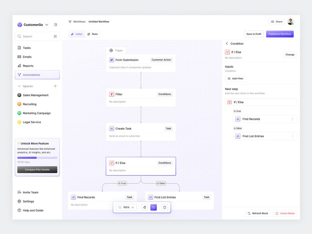 A CustomerGo CRM Dashboard with Workflow & Automation UI Kit | Upwork