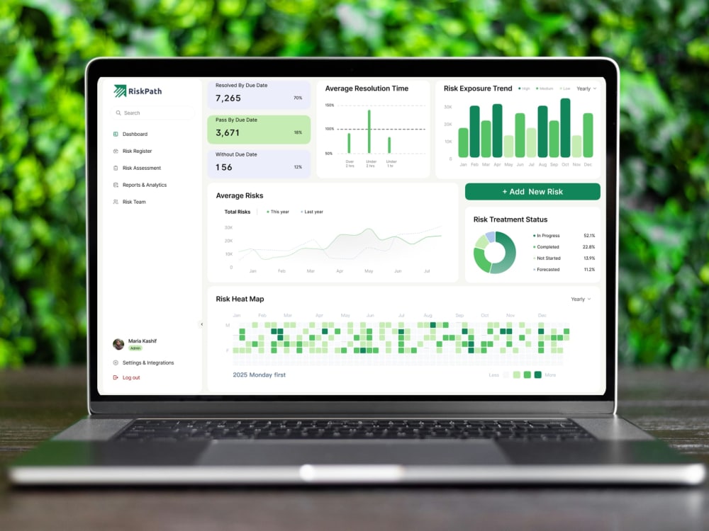Dashboard Web application UX UI Design (SAAS, Admin Panel) Figma Expert ...