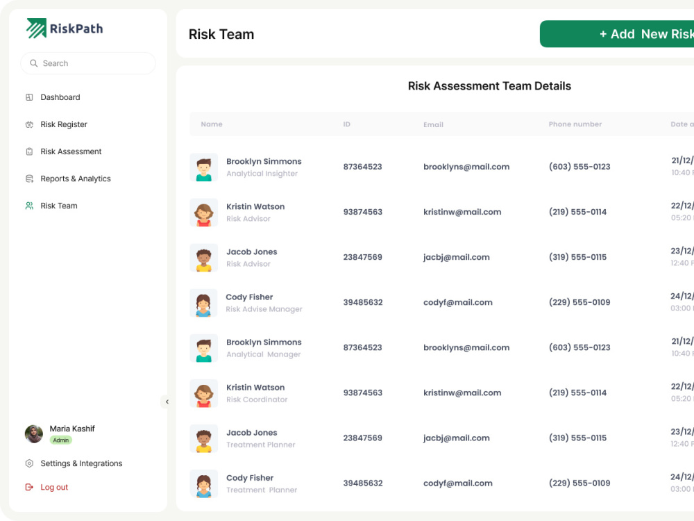 Dashboard Web application UX UI Design (SAAS, Admin Panel) Figma Expert ...