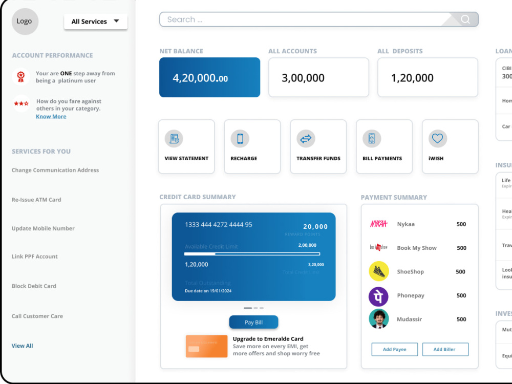 Dashboard Web application UX UI Design (SAAS, Admin Panel) Figma Expert ...