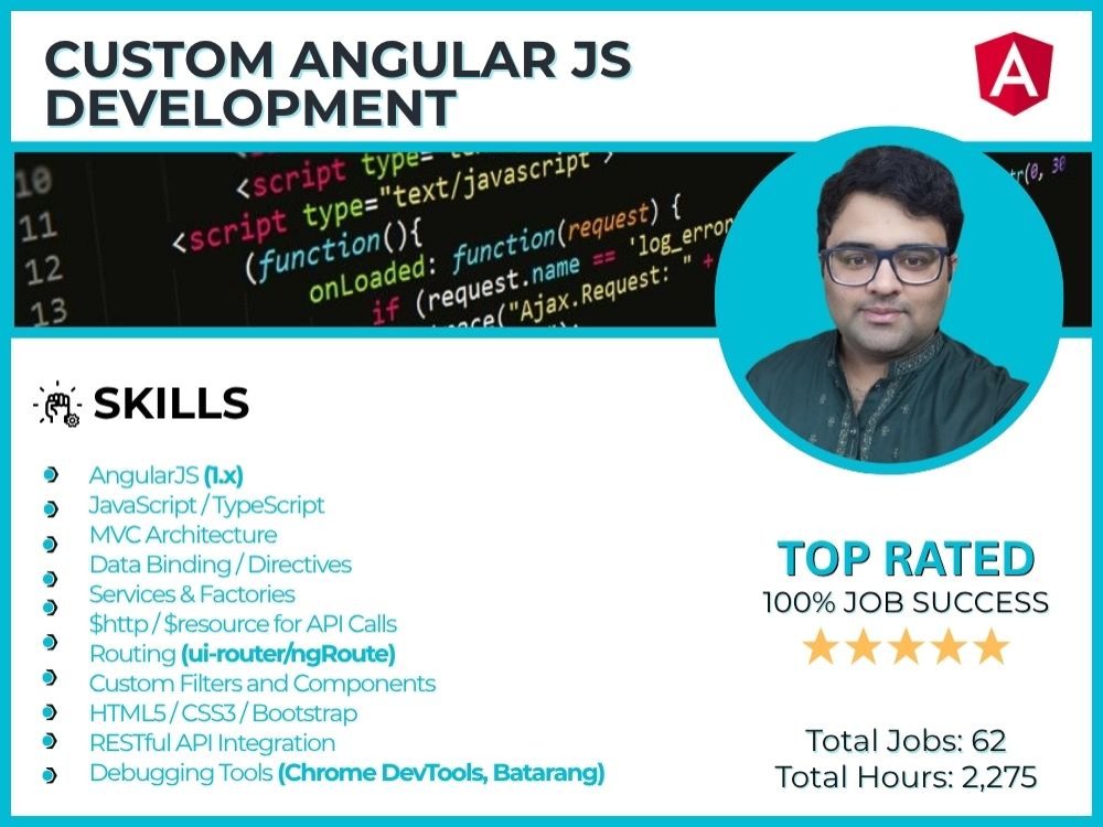Custom Angular.js Web App Development | API Integration & Admin ...