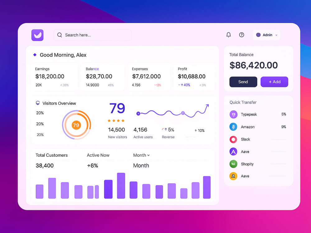 A professional UX UI Design for Websites and Apps | Upwork