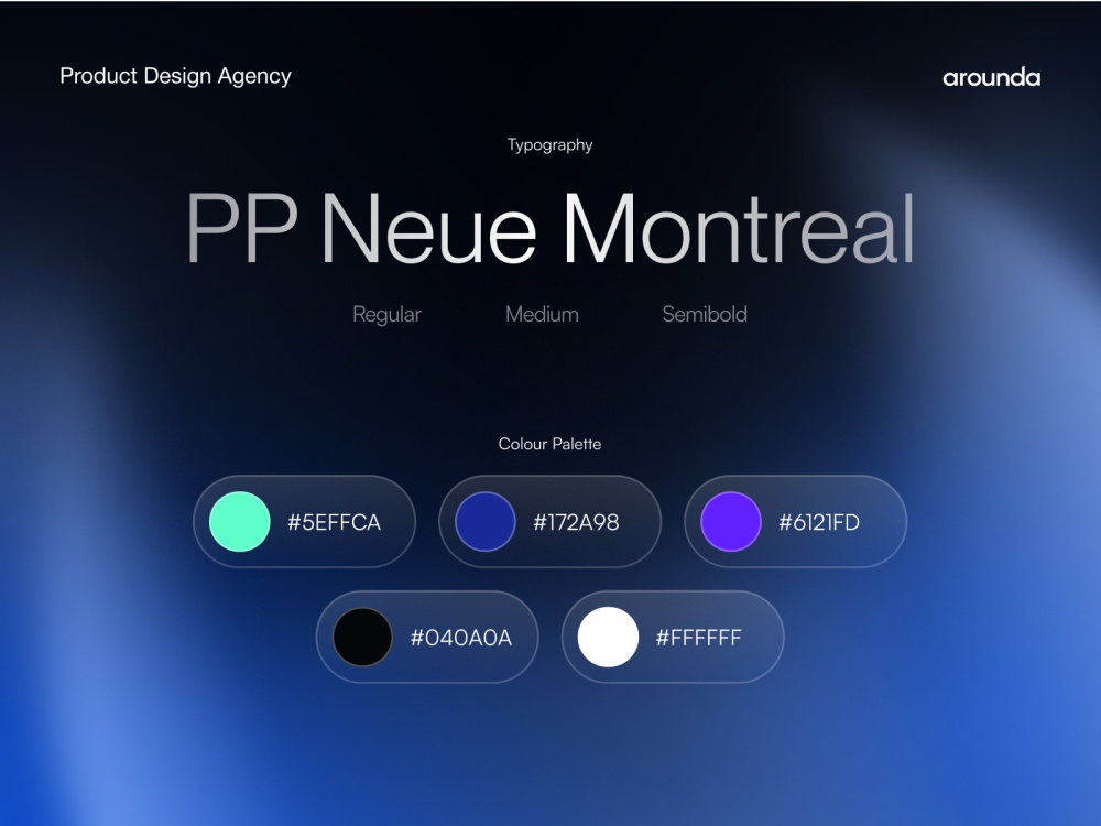 UX/UI Design | Mobile App Design | Figma | Prototype | Wireframes ...