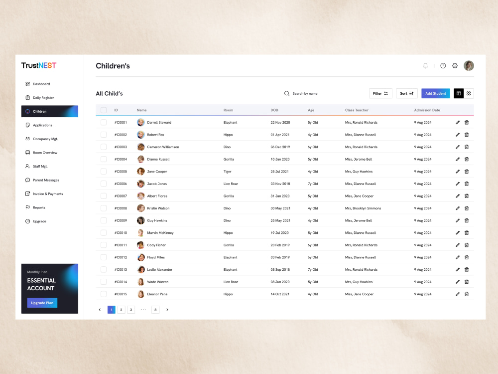 A well-thought-out UX dashboard design for your webapp and SaaS product. | Upwork