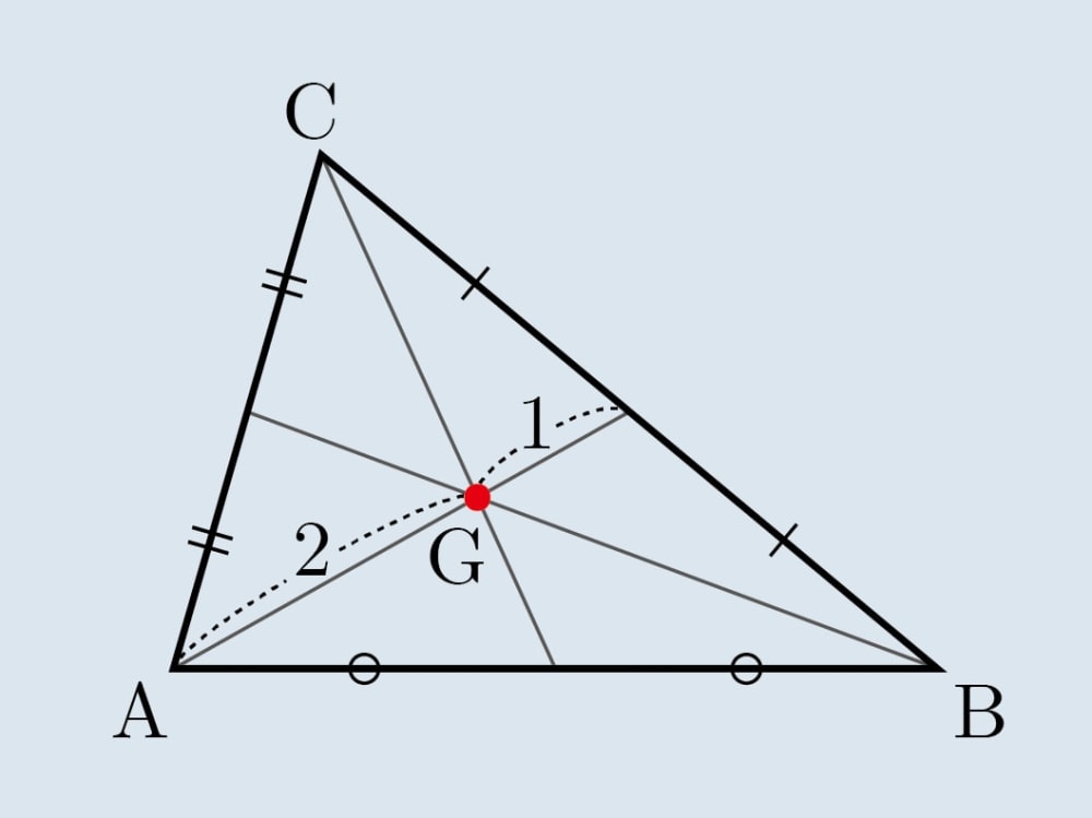 A high-quality, vector-based mathematical illustration for papers | Upwork