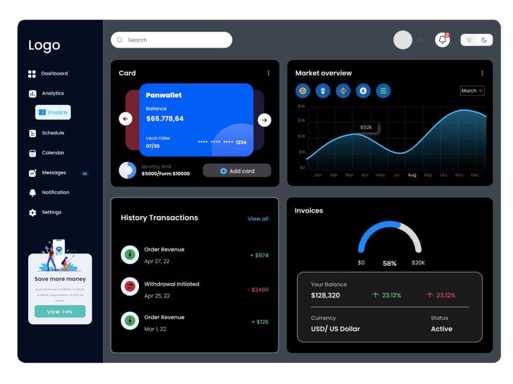 Dashboard UI/UX Design for Admin Panel, Web App, SaaS App Figma ...