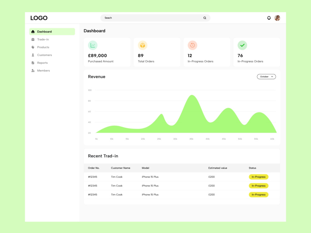 Smart UI UX Solutions for Every Screen | Upwork
