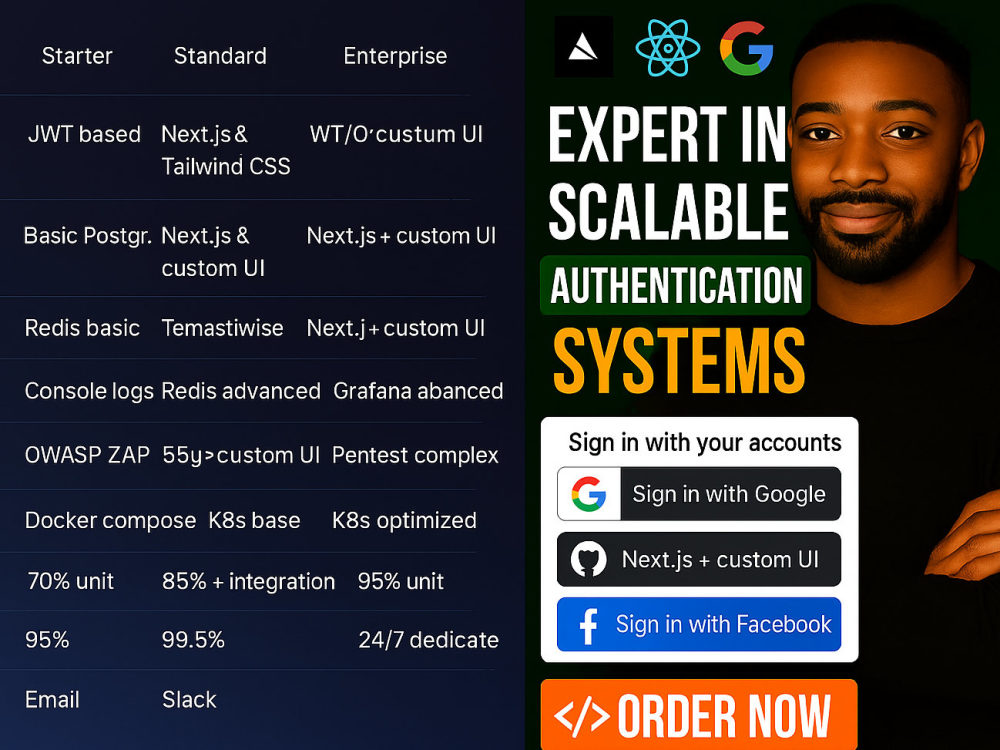 Full Authentication: Email, Google, Facebook and GitHub for Your App | Upwork