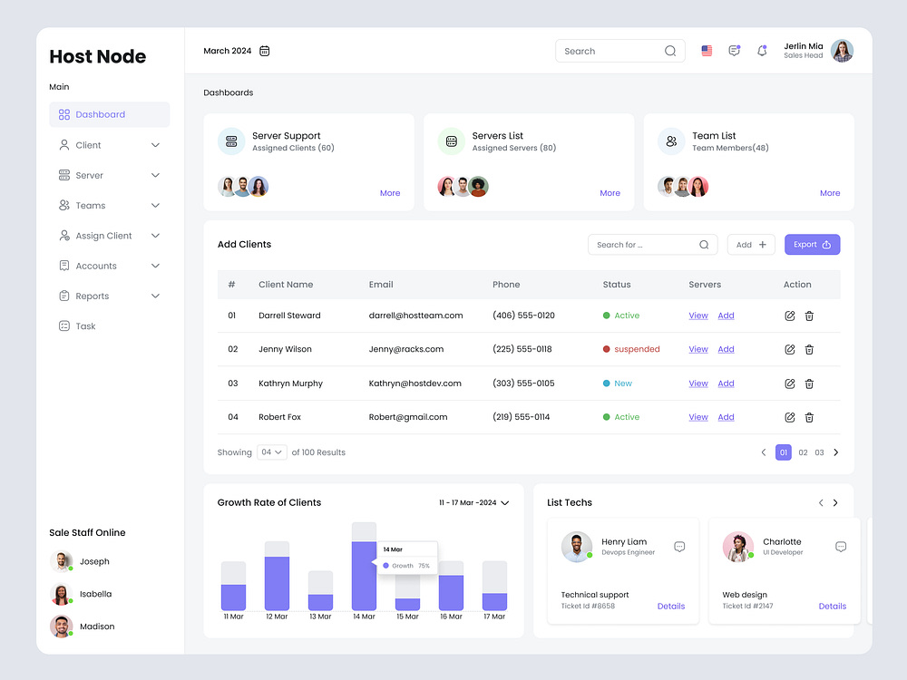 Custom UI UX design for mobile app, wireframe, and website in figma | Upwork