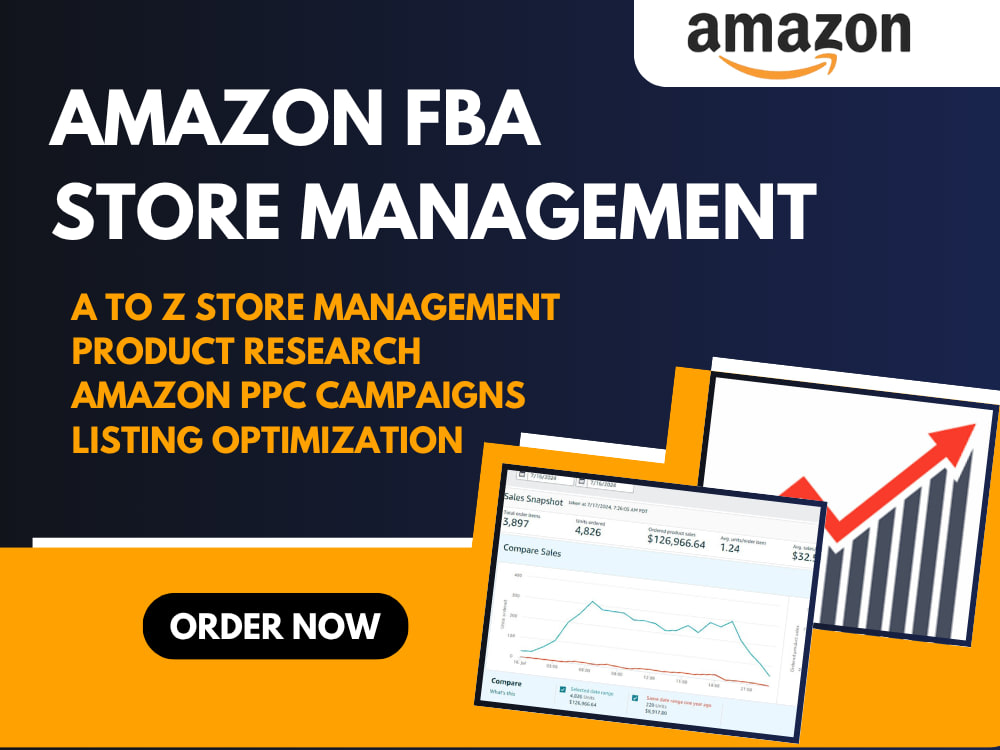 Amazon FBA Account Management | Upwork