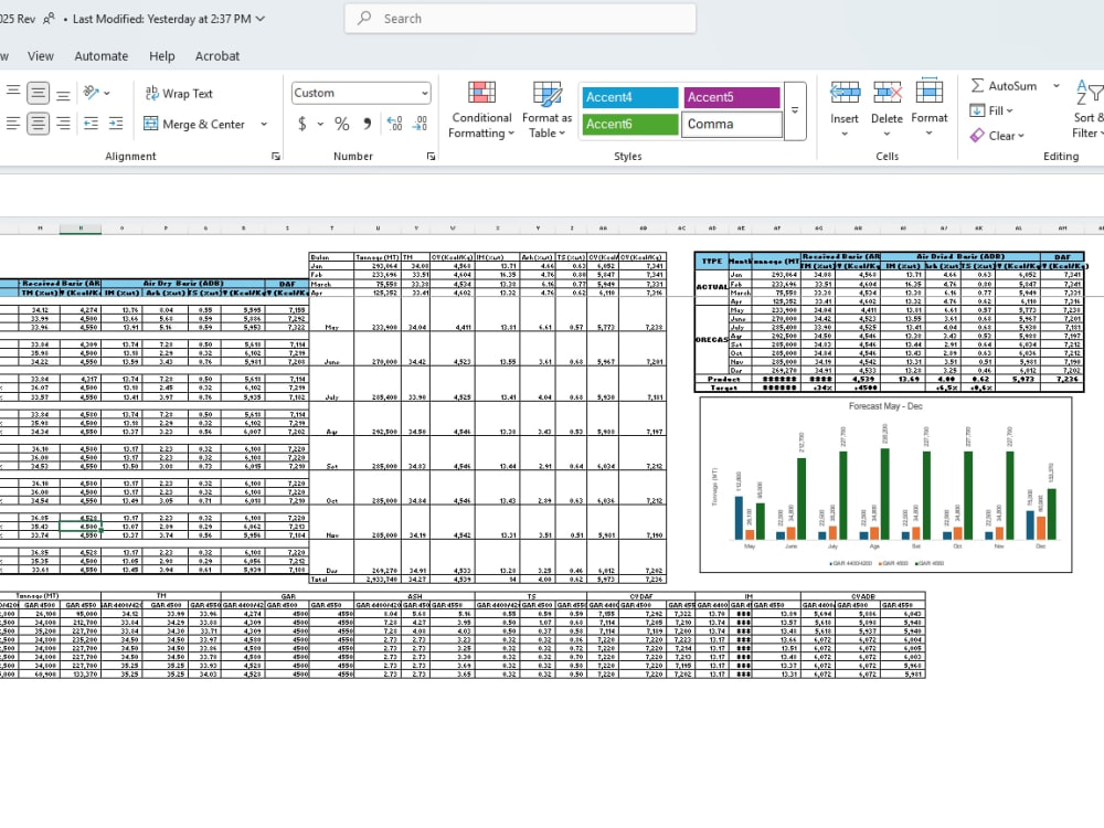 Precise data entry specialist | Upwork