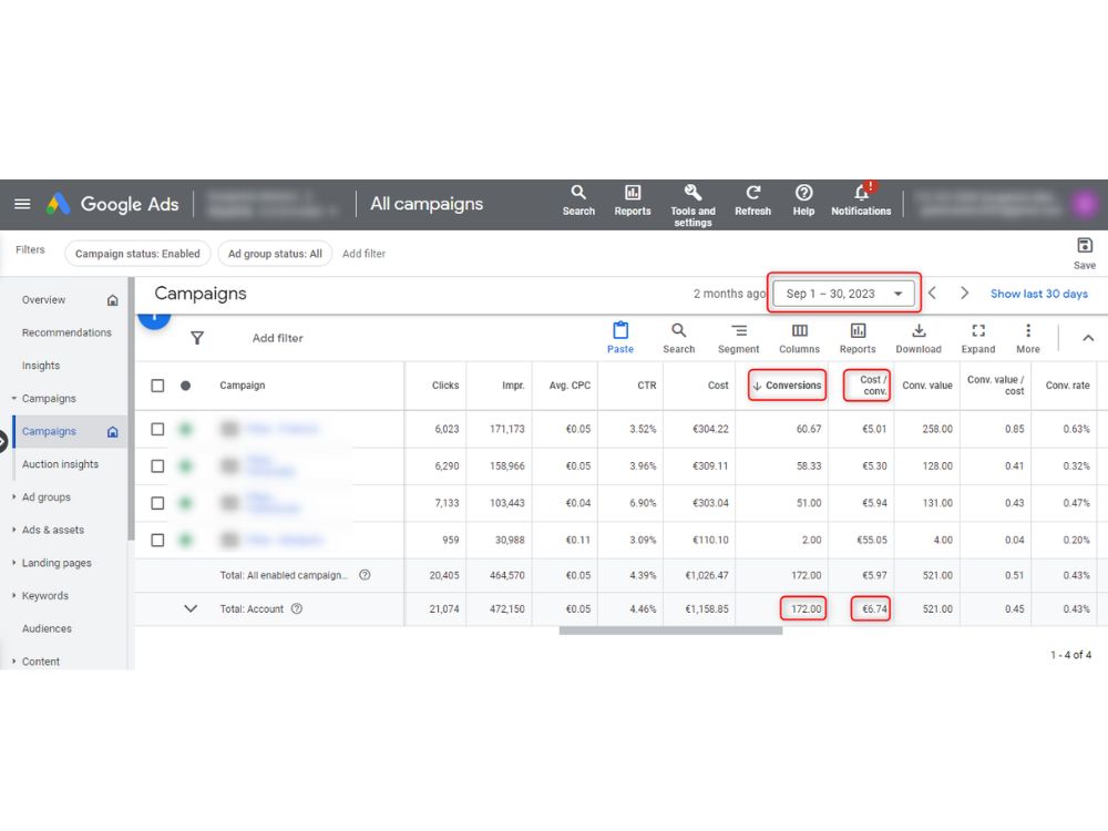 High-converting Google Ads setup and management for leads and sales ...