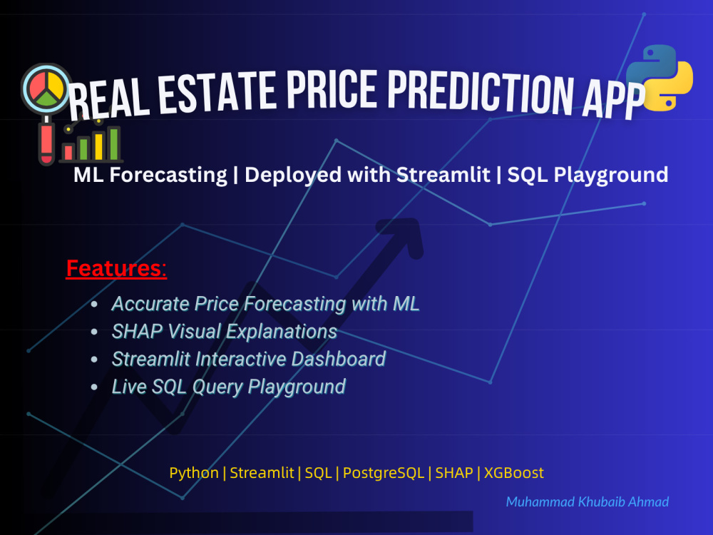 Real Estate Price Prediction Web App using ML | Streamlit | Python | Upwork