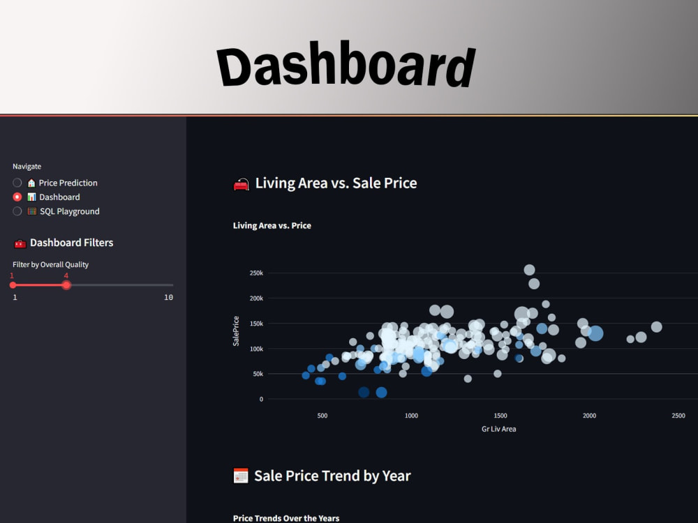 Real Estate Price Prediction Web App using ML | Streamlit | Python | Upwork