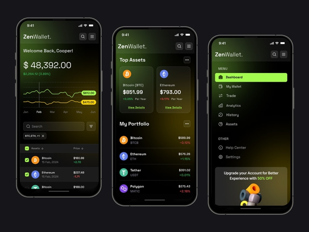 Dashboard UX/UI Design | Analytics Dashboard UI UX Designer SaaS ...