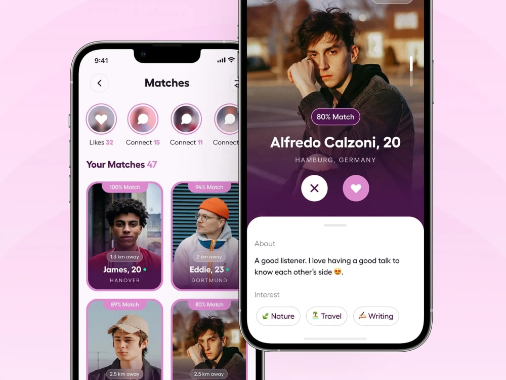 User-Friendly Mobile App UI Design for iOS/Android in Figma | Upwork