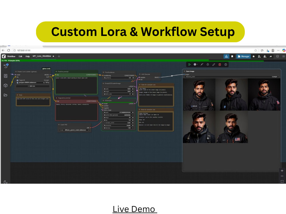 Custom Flux Lora model for AI influencers | Upwork