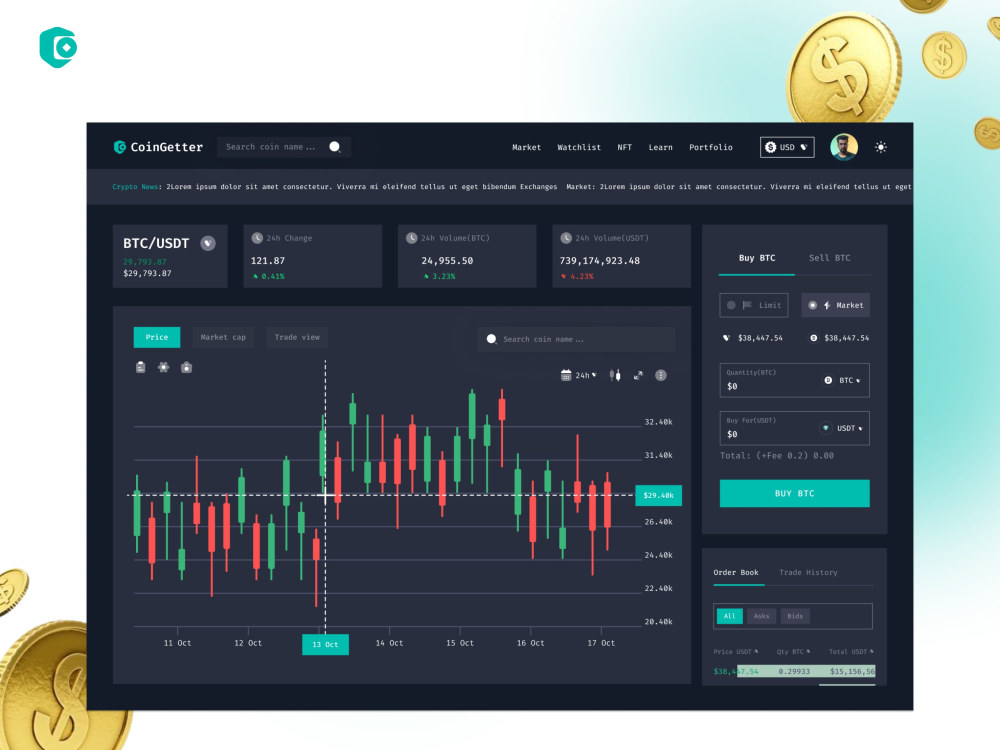 High quality UI UX Design Transformation for Your Mobile App and Website | Upwork