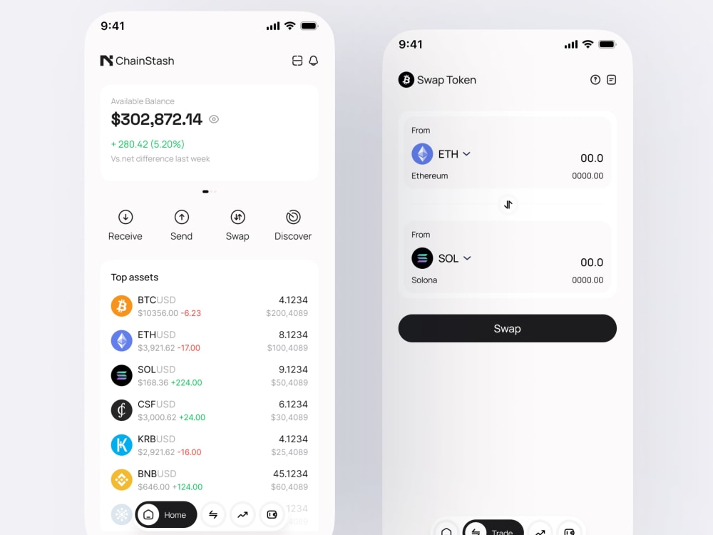 Clean, User-Centered Mobile App UI/UX Design in Figma | iOS & Android ...