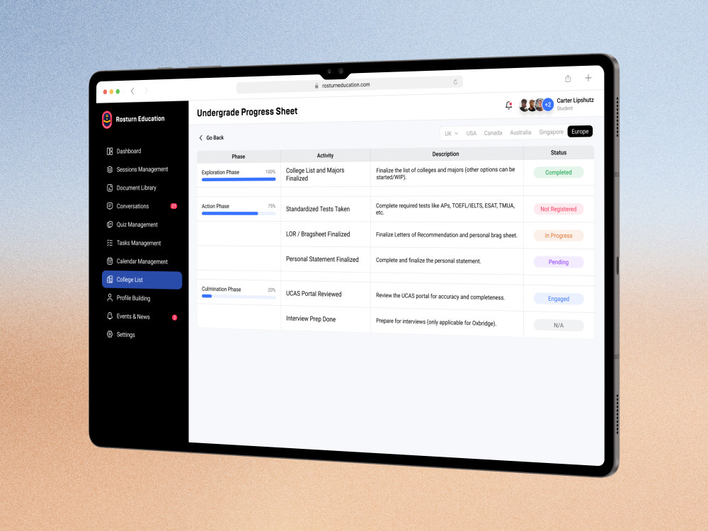 Comprehensive Competitor Analysis & UX Audit for a Successful UX/UI ...