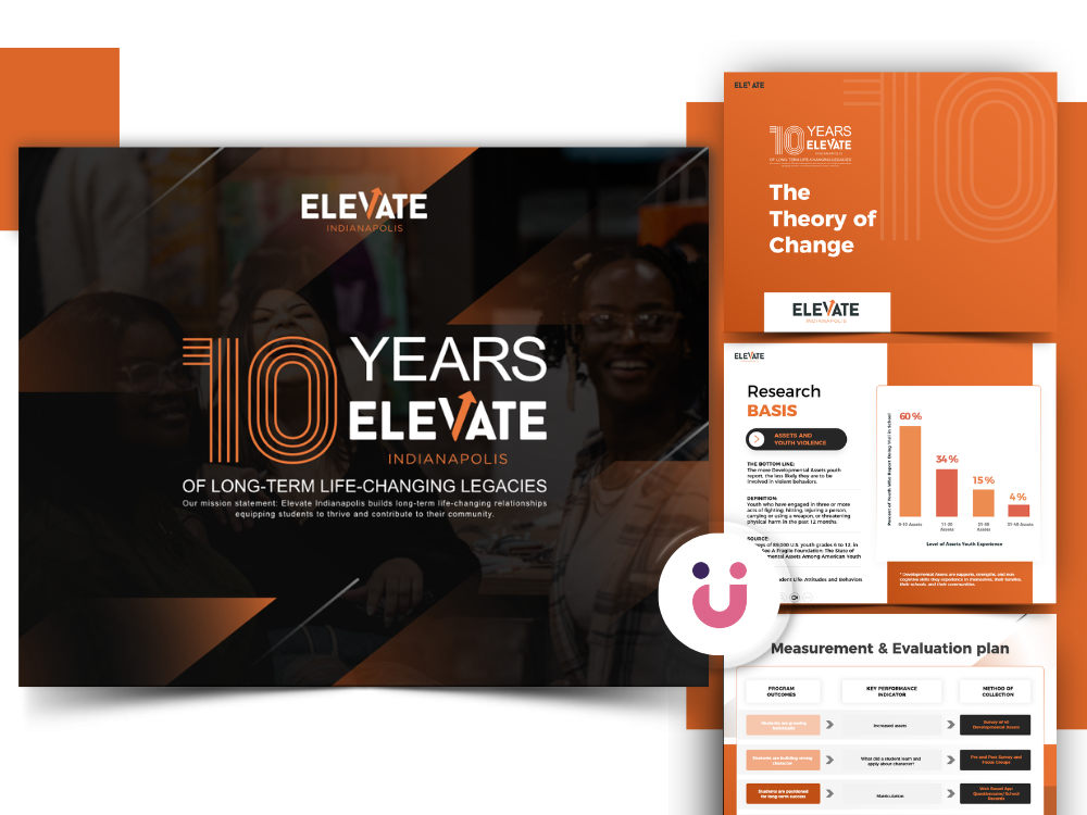 A great professional presentation design | Upwork