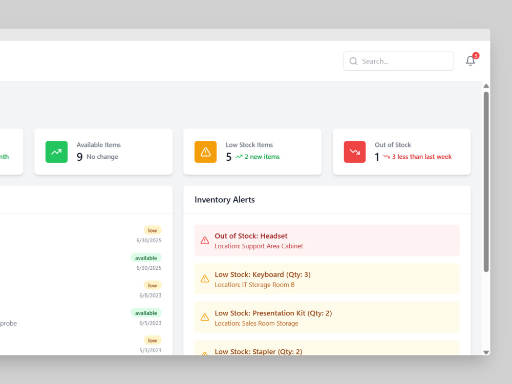 Complete Inventory Management System with Admin Panel & Live Analytics ...