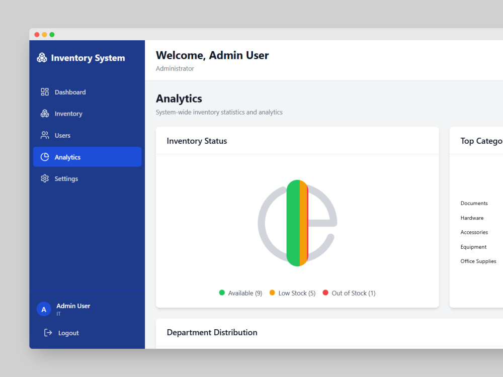 Complete Inventory Management System with Admin Panel & Live Analytics ...