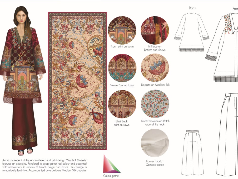 Creative Fashion Designer for Trend-Driven Apparel Development | Upwork