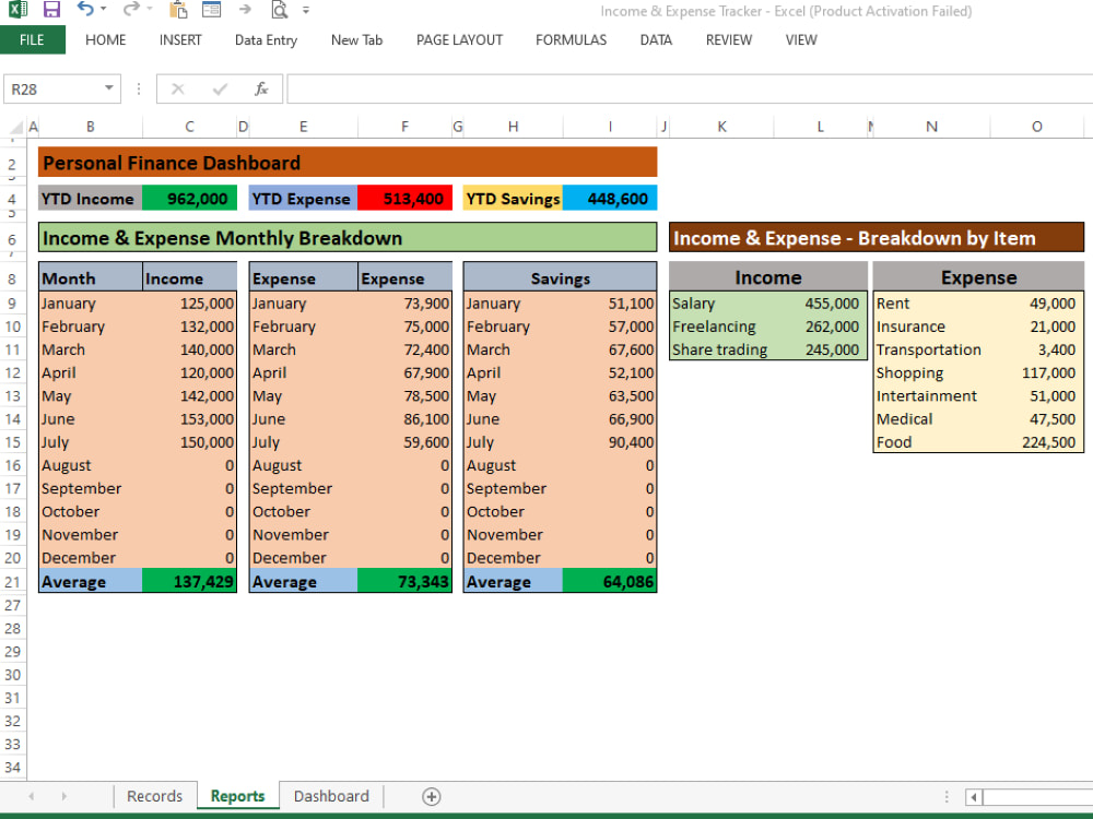 A professional Excel tracker for your sales, expenses, and income | Upwork