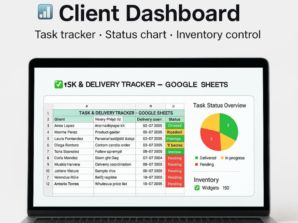 Google Sheets Task Tracker & Inventory Dashboard | Upwork