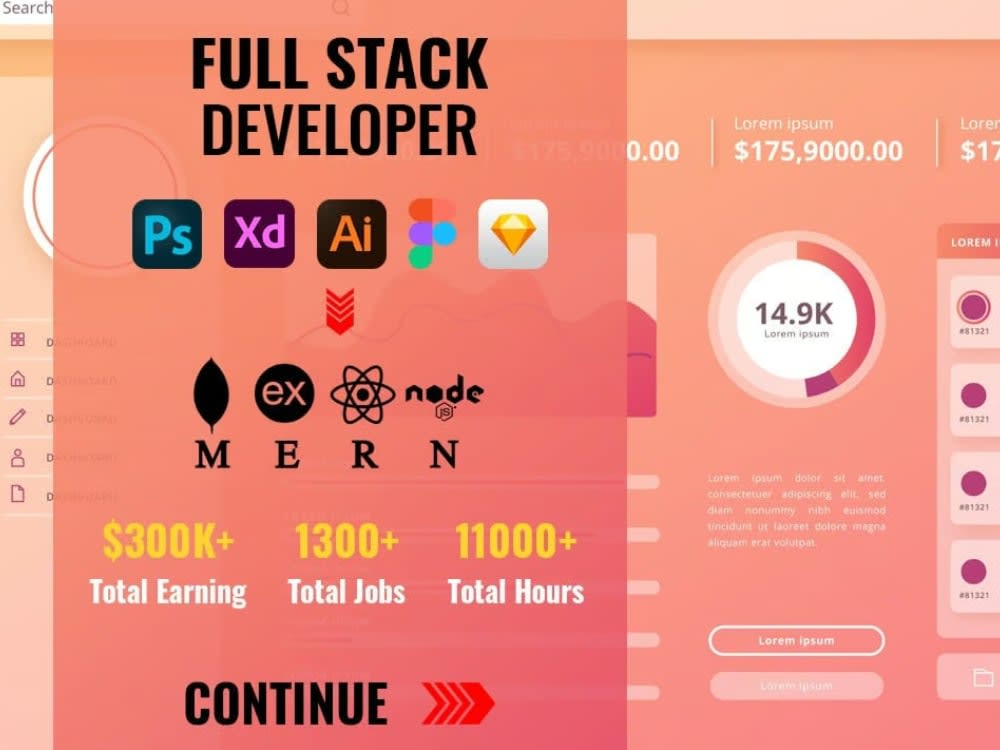 Mern Stack Developer Coder Nodejs React Mongodb Full Stack Solutions Upwork