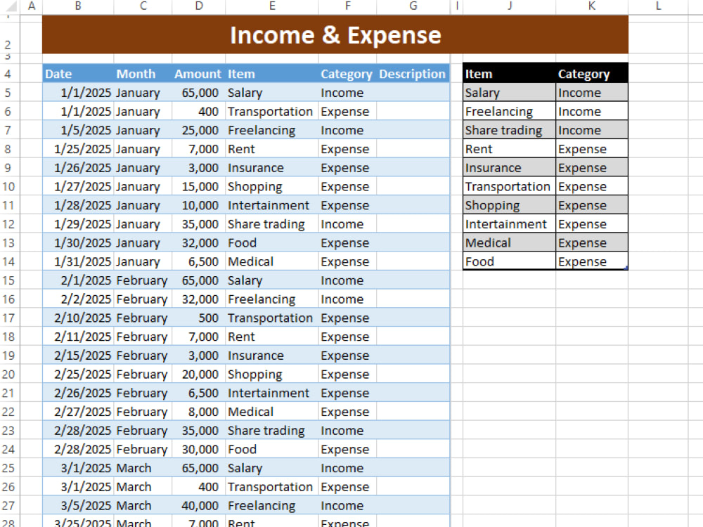 A professional Excel tracker for your sales, expenses, and income | Upwork