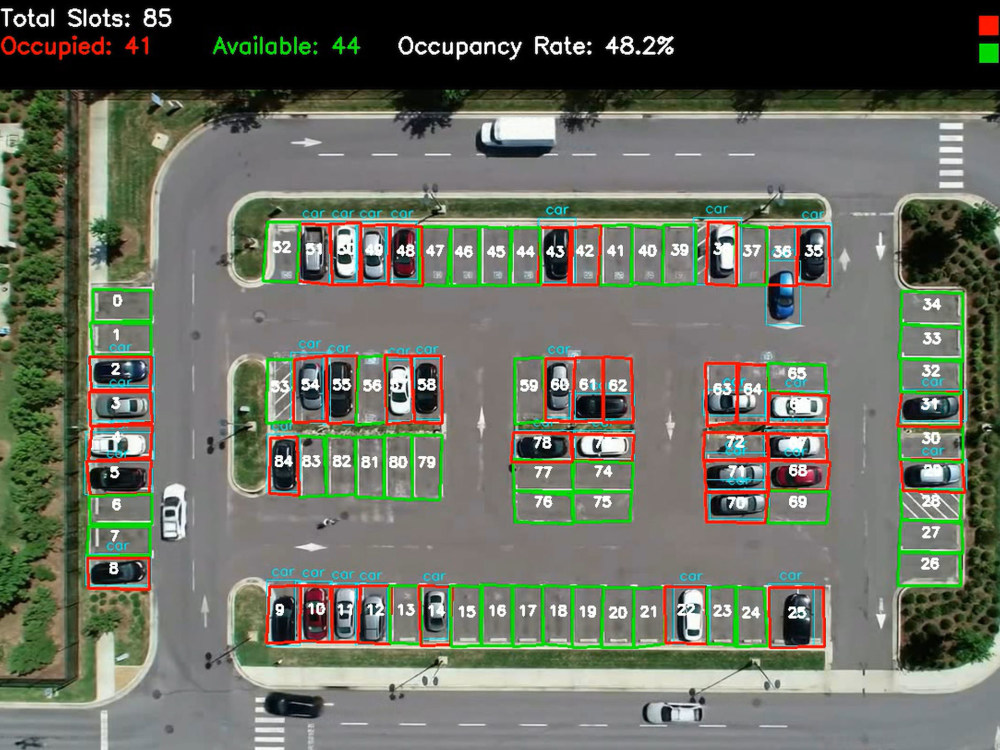 A custom object detection, counting, tracking, segmentation pose estimation | Upwork