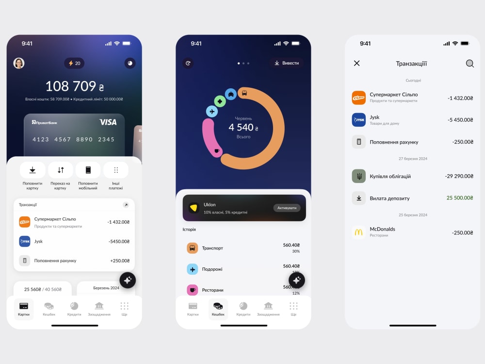A Complete Mobile Product Design (iOS/Android) | Upwork