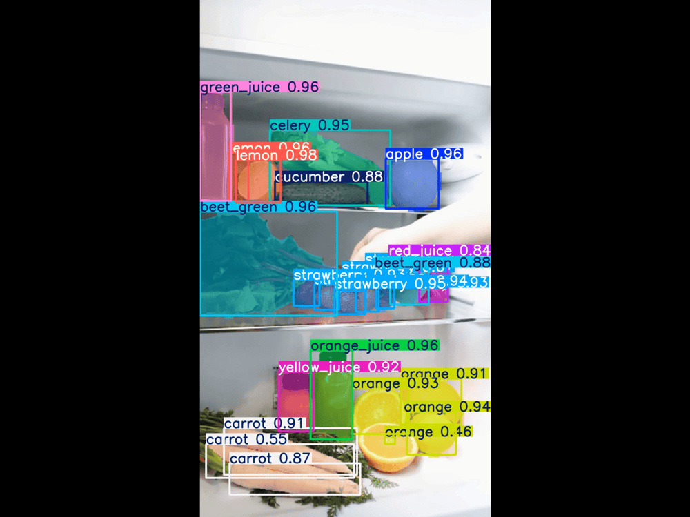 AI-Powered Computer Vision Solutions with YOLO, OpenCV & Deep learning | Upwork