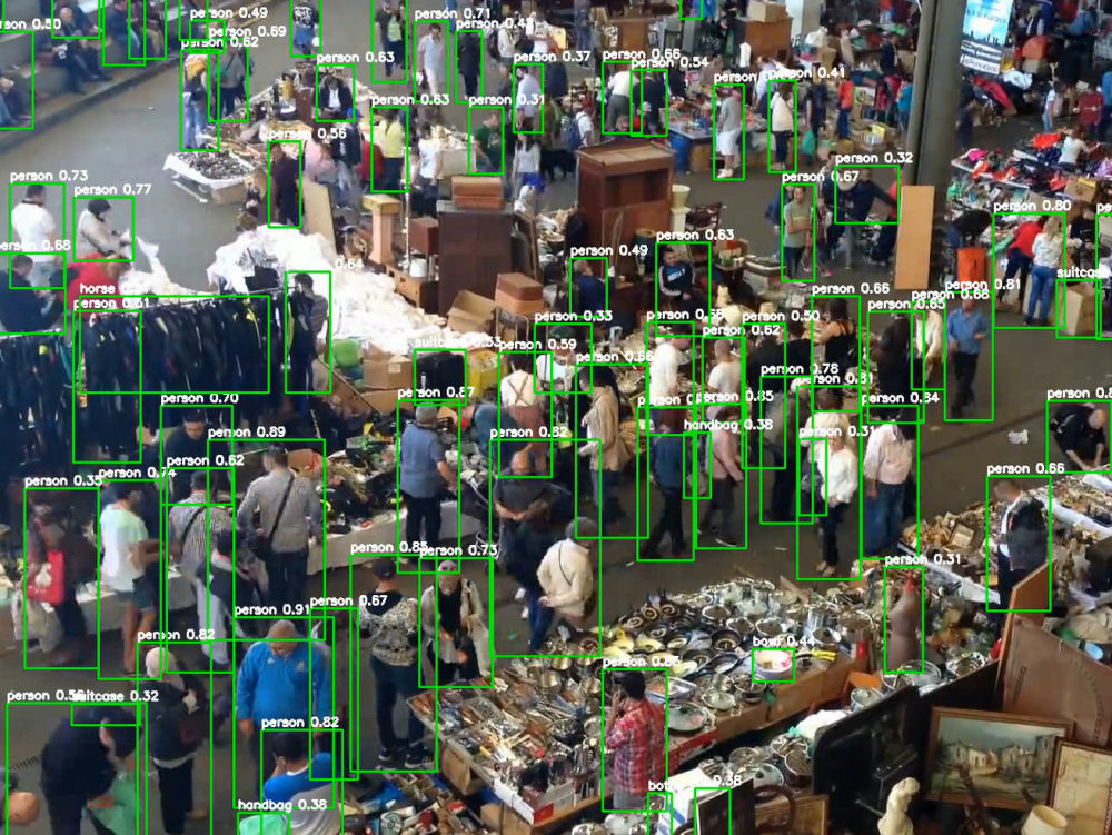 AI-Powered Computer Vision Solutions with YOLO, OpenCV & Deep learning | Upwork