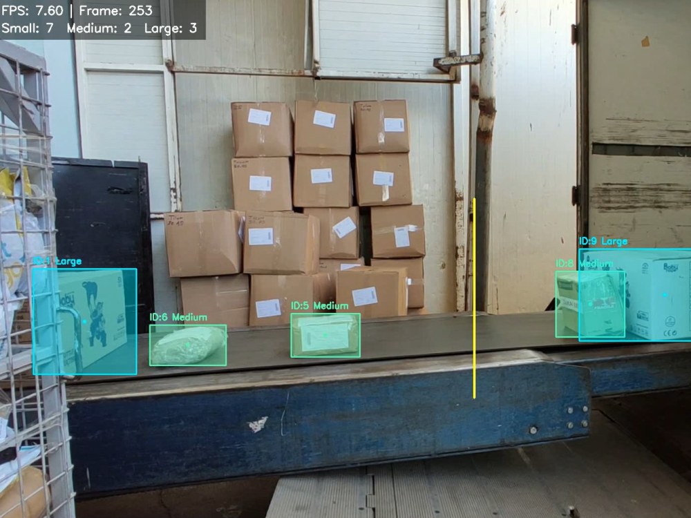 AI-Powered Computer Vision Solutions with YOLO, OpenCV & Deep learning | Upwork