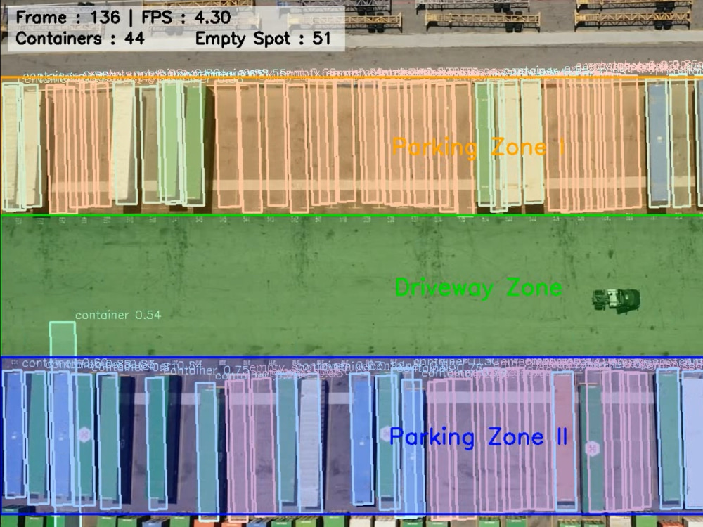 AI-Powered Computer Vision Solutions with YOLO, OpenCV & Deep learning | Upwork